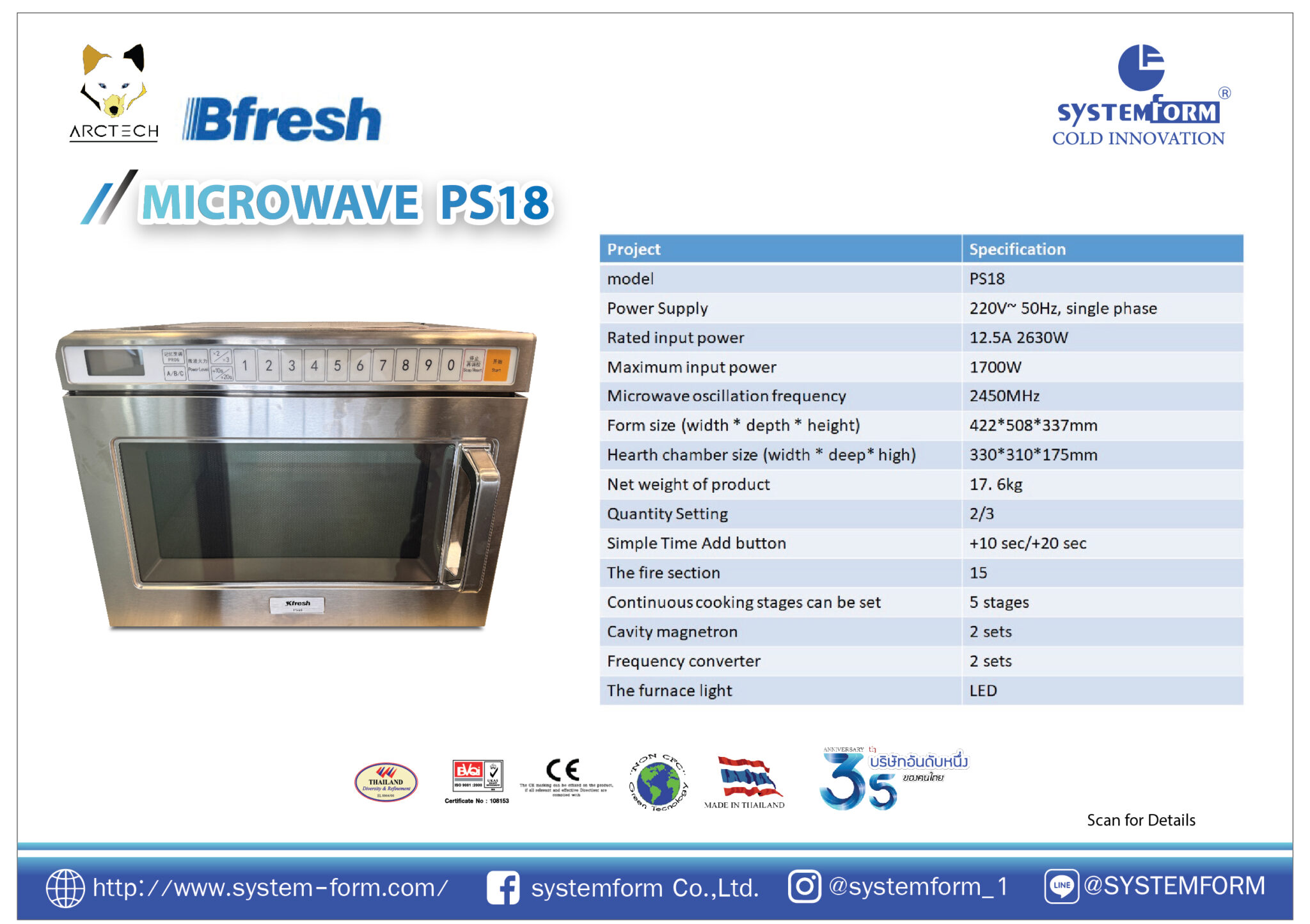 MICROWAVE PS18 - Welcome to SYSTEMFORM COLD INNOVATION